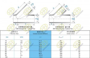 What is a lateral pipe tee? - Haihao Pipe Fitting Factory